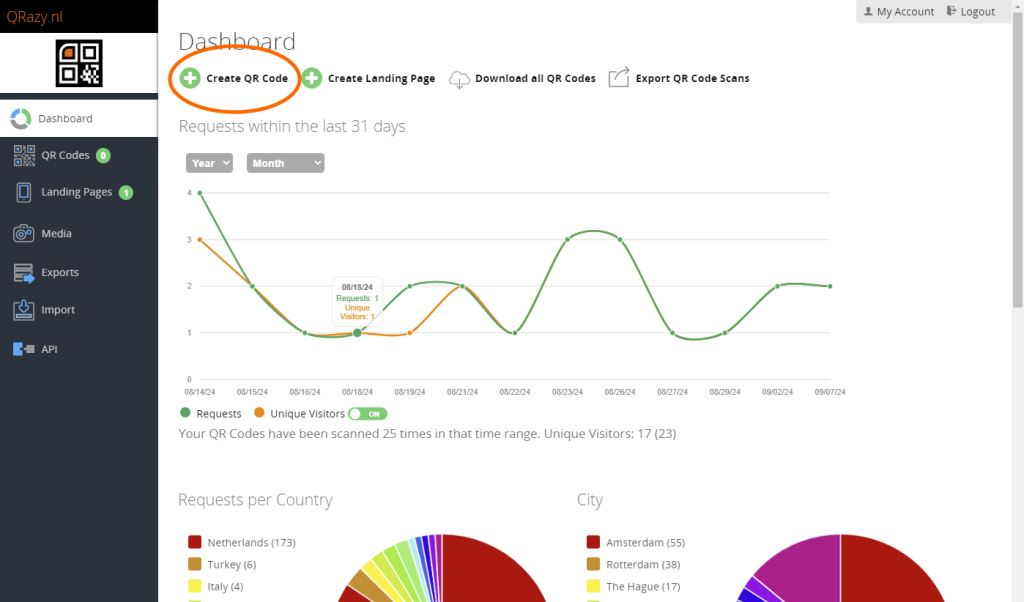 QRazy - QR codes - dynamische QR code toepassingen